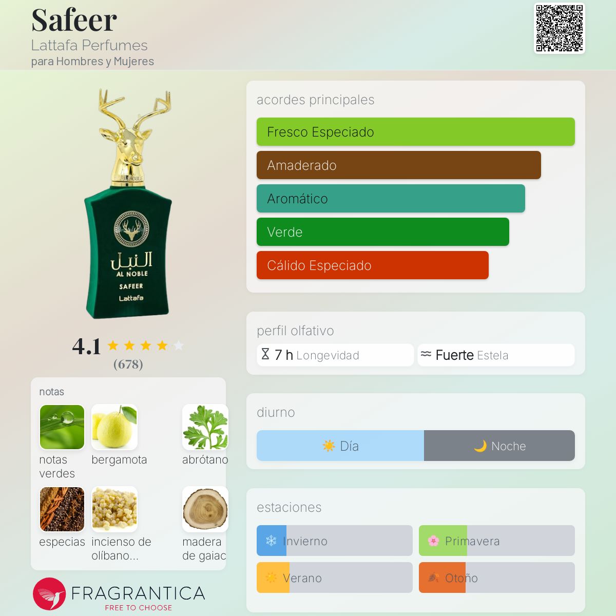 Safeer Lattafa – Jota's Perfume